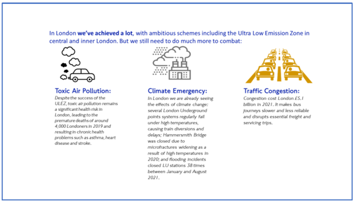Ultra-Low Emission Zone (ULEZ) Expansion – important vote on an ...